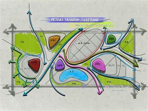 Pin On Arquitectura Landscape Architecture Design Architecture Concept Diagram Landscape