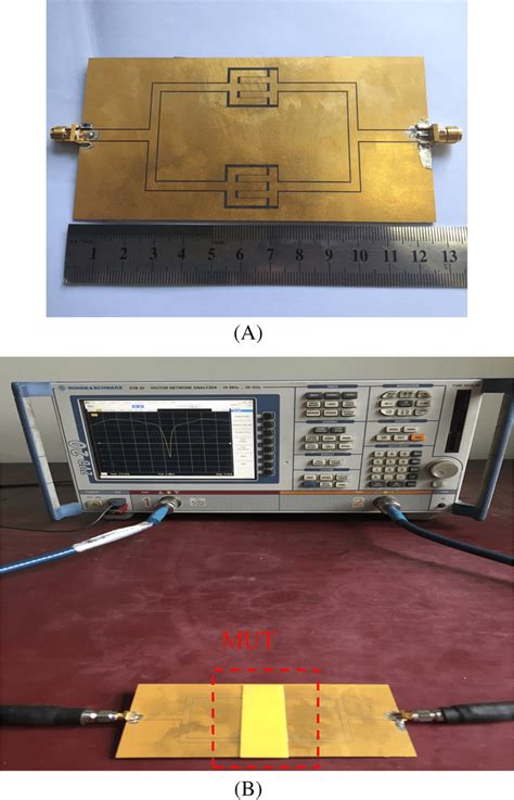 A Photo Of The Fabricated Sensor B Experimental Set‐up Download Scientific Diagram