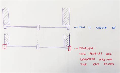 solved curtain wall end alignment issue graphisoft community