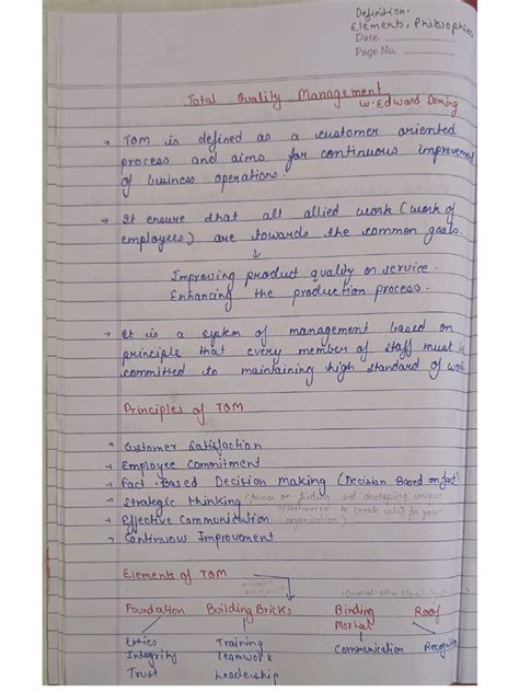 Qa Tqm Topic Pdf