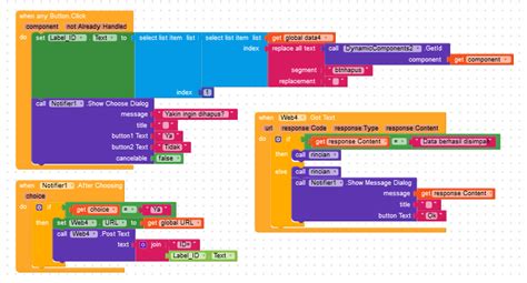 Dynamic Component Error Notification When Delete Discuss Kodular
