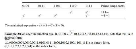 Quine Mccluskey Method Or Tabular Method Of Minimization Of Logic Functions