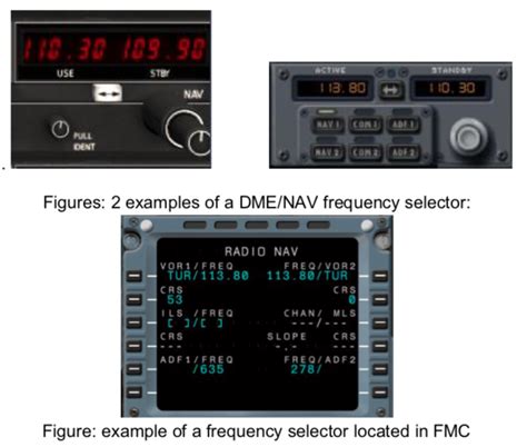 distance measurement equipment dme instrument ivao documentation library