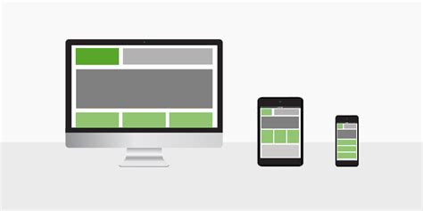 Responsive Design Vs Separate Website Vs Dynamic Serving