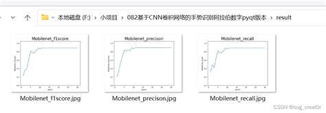 082基于cnn卷积网络的手势识别阿拉伯数字pyqt版本 用卷积识别罗马数字 csdn博客