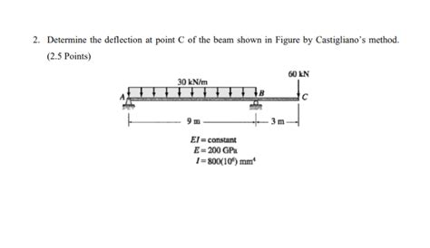 Determine The Deflection Of Beam At C The Best Picture Of Beam