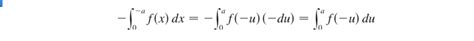 integration symmetric functions and definite integrals having