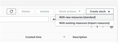 Using Aws Cloudformation To Startstop Ec2rds Instance Tech Sharing