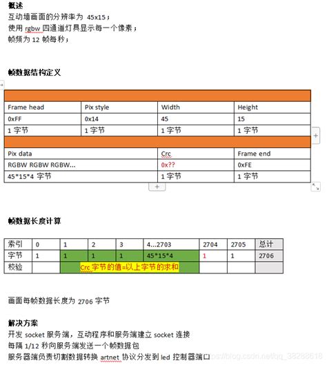 在python中写个自定义数据包协议的打包和解包测试python脚本之家