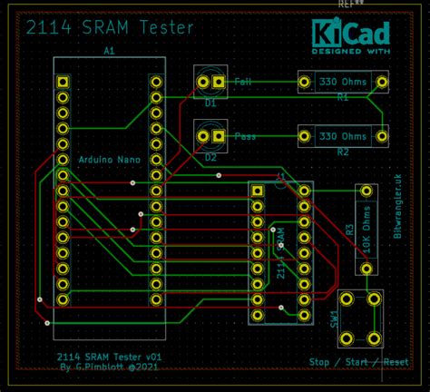 SRAM Tester BitWrangler Uk