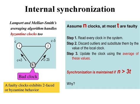 Physical Clock Synchronization Ppt Download