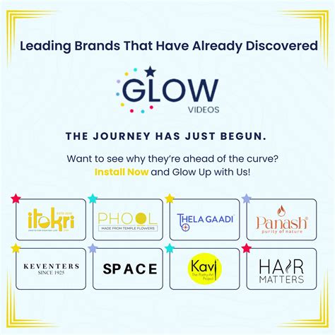 Tech Wishes Solutions Web Development Company Techwishessolutions • Instagram Photos And