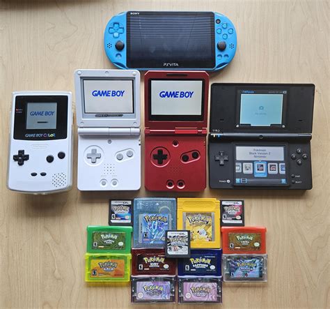 The Collection Wip Rgameboy