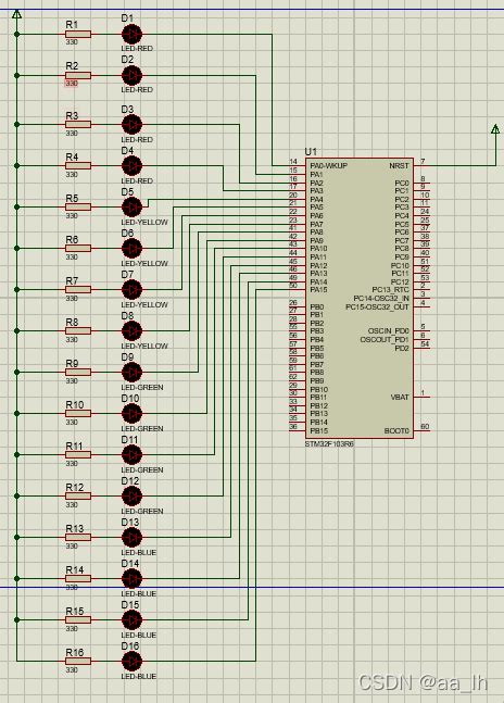 创新实验 stm32 点灯 流水灯 csdn博客