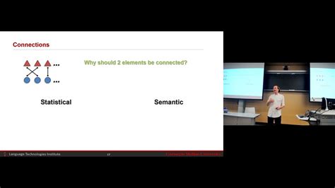 Lecture 42 Multimodal Alignment Cmu Multimodal Machine Learning Course Fall 2022 Youtube