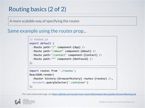 Workshop 21 React Router Pdf
