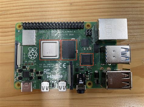 ECS Anywhereを用いてRaspberry PiにAWS CLIでのコマンド操作パフォーマンスカウンターでメモリ等を計測をしてみた Benjamin Inc