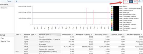 S Hana Consume Cds View In Query Browser Sap Community
