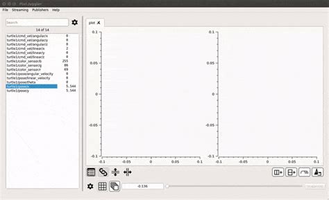 Basics How To Visualize Your Data Plotjuggler