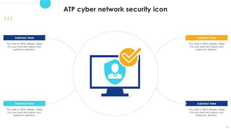 Atp Cyber Security Powerpoint Ppt Template Bundles Ppt Template
