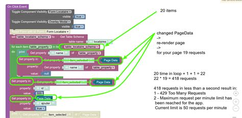 Weird Logic Variable Behaviour Ui Builder Backendless Support