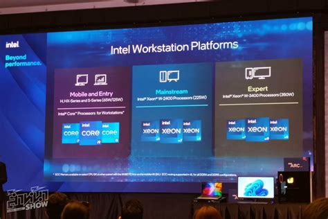อินเทล เปิดตัวโปรเซสเซอร์โมบายล์ Intel Core 13th Gen การ์ดจอแยก Intel Arc และ Intel Xeon