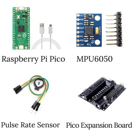 Raspberry Pi Desktop Kit And Ultimate Kit Robocraze Authorised Seller