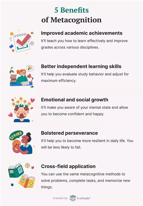 🌟 5 Benefits Of Metacognition In Learning Metacognition Learning Strategies Metacognition