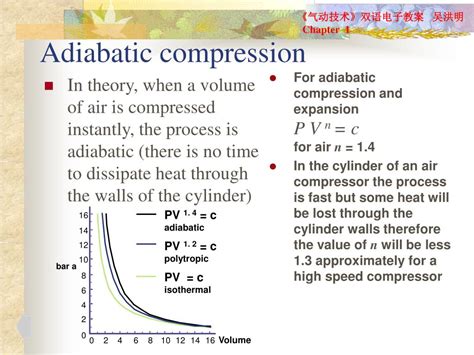 Ppt Facts And Theory Of Air Powerpoint Presentation Free Download