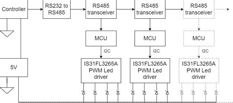 avr rs 485 communication with slave microcontrollers driving