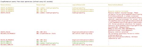 Sam Deploy Error · Issue 9 · Aws Samplesaws Control Tower Org Setup Sample · Github