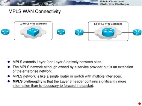 Ppt Cis 185 Advanced Routing Protocols Eigrp Part 2 Powerpoint