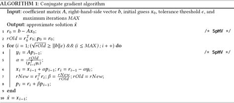 Optimization Of Large Scale Sparse Matrix Vector Multiplication On Multi Gpu Systems Acm
