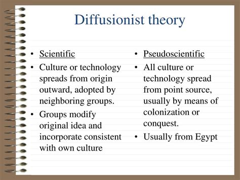 Ppt “history Is Myth Agreed Upon” Napoleon Powerpoint Presentation Id 3009386