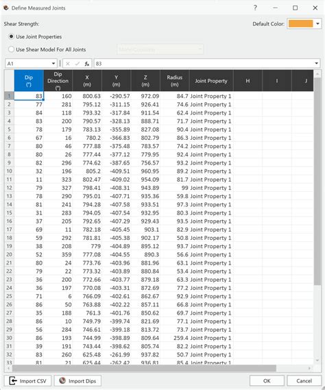 Integrating Geotechnical Analysis Software Dips And Rocslope Rocscience