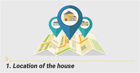 10 Important Features To Consider When Buying A House