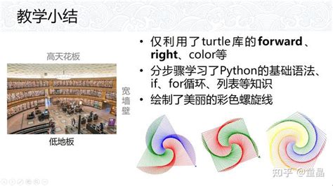 《跟小海龟学python》20章教学ppt分享