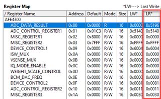 AFE Problem With SPI Communication Data Converters Forum Data Converters TI E E