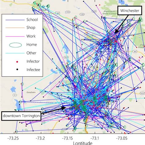 Epidemic Diffusion Across A Disease Contact Network Download