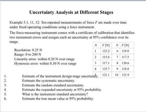 Solved Uncertainty Analysis At Different Stages Example 51