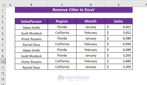 How To Remove Filter In Excel Easy Quick Ways ExcelDemy