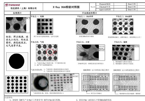 X Ray Bga焊接检验对照图word文档在线阅读与下载无忧文档