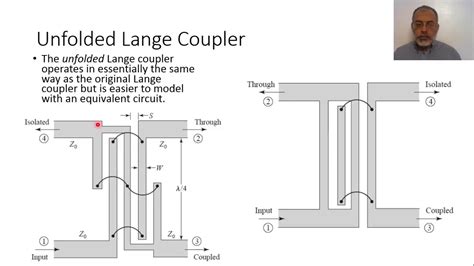 What Is A Lange Coupler At Geraldo Owens Blog