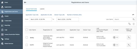 Sap Fiori Client Sp13 Sap Community