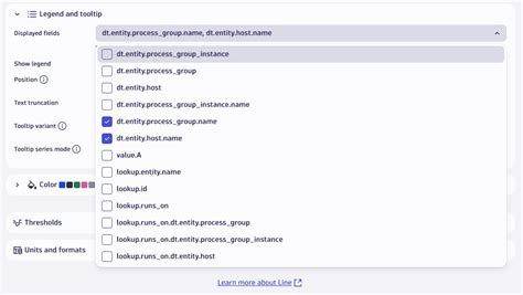Solved Process Memory Cpu Usage Per Host And Service Dynatrace
