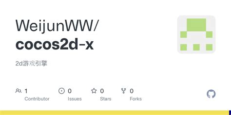 深入探讨cocos2d X网络资源加载机制 Csdn博客