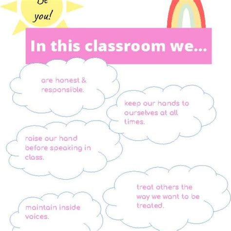 Classroom Guidelines Classful