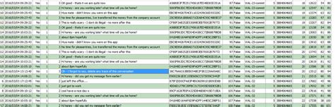 Determining When A Record Was Deleted In Sqlite Sanderson Forensics