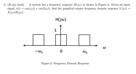 Solved 3 25 Pts Total A System Has A Frequency Response