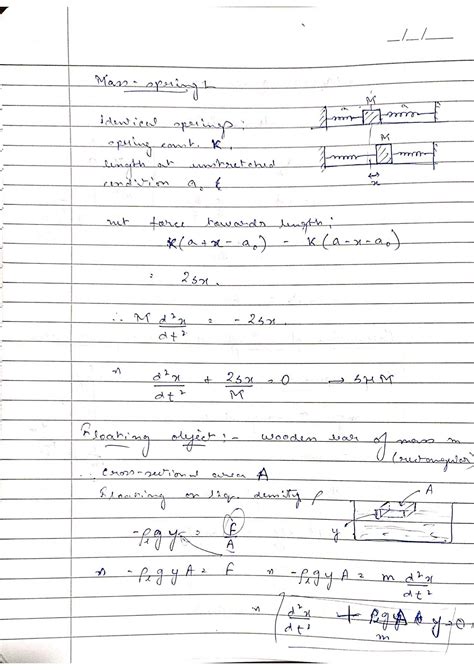 Solution Calculation Of Equation Of Shm For Various Systems And Principle Of Superposition Of